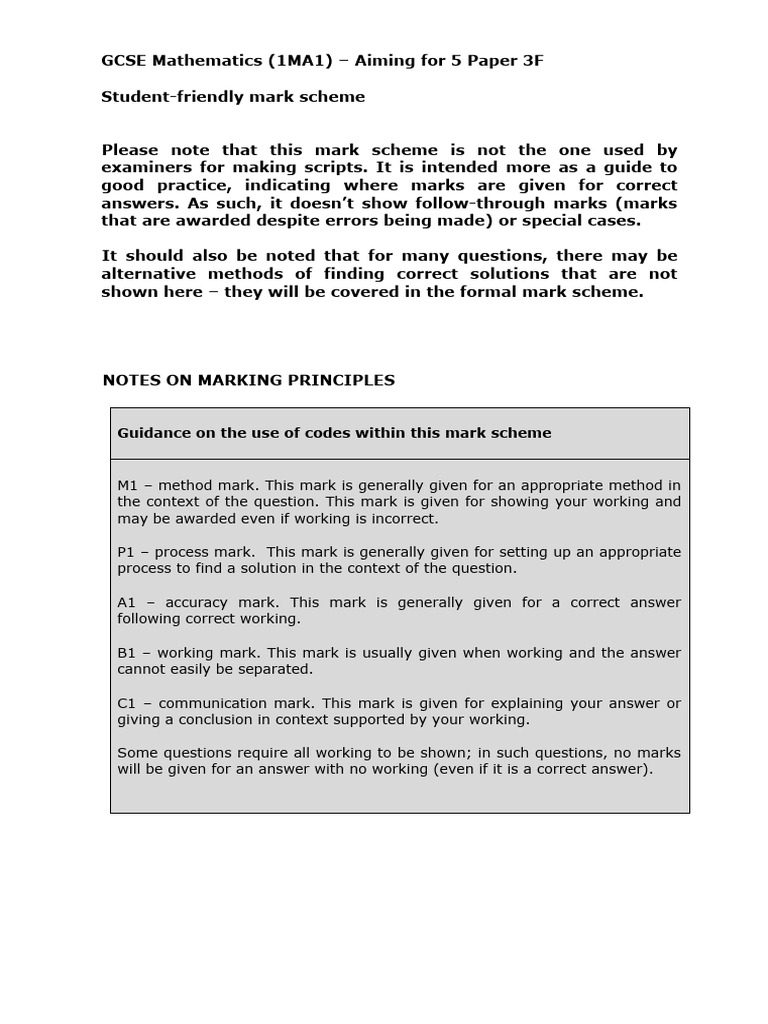 12 1MA1 3F Aiming For 5 Spring 2023 Mark Scheme | PDF | Area | Rectangle