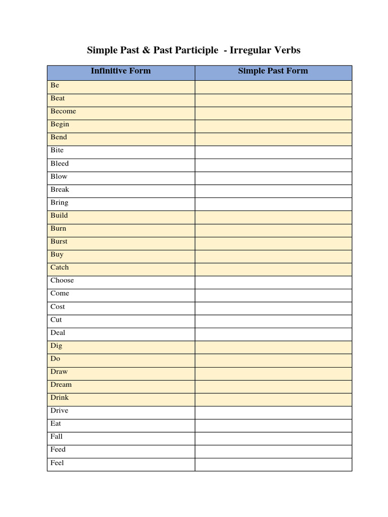 2 - Simple Past - Irregular Verbs - Fill in The Blanks | PDF