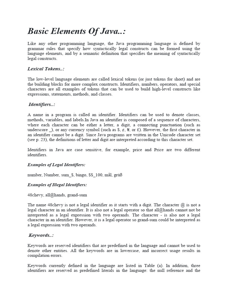 Basic Elements of Java | PDF