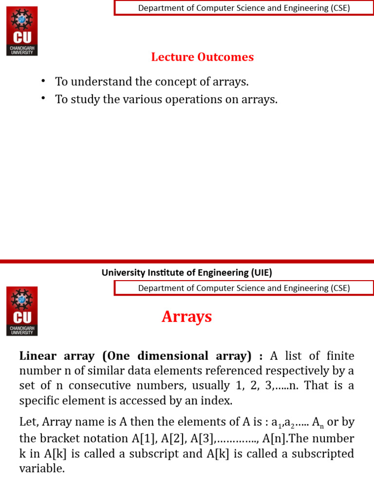1.2.1 Linear Arrays | Download Free PDF | Matrix (Mathematics ... 1.2.1 Linear Arrays | Download Free PDF | Matrix (Mathematics ...