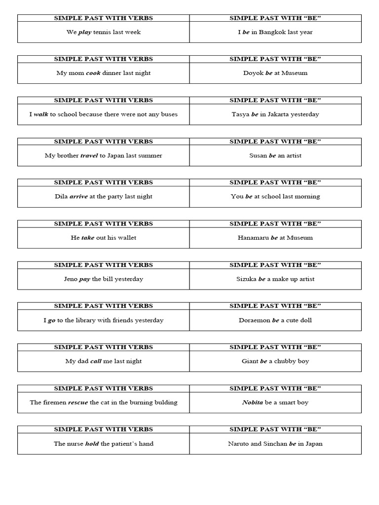 Simple Past With Verbs and Be | PDF