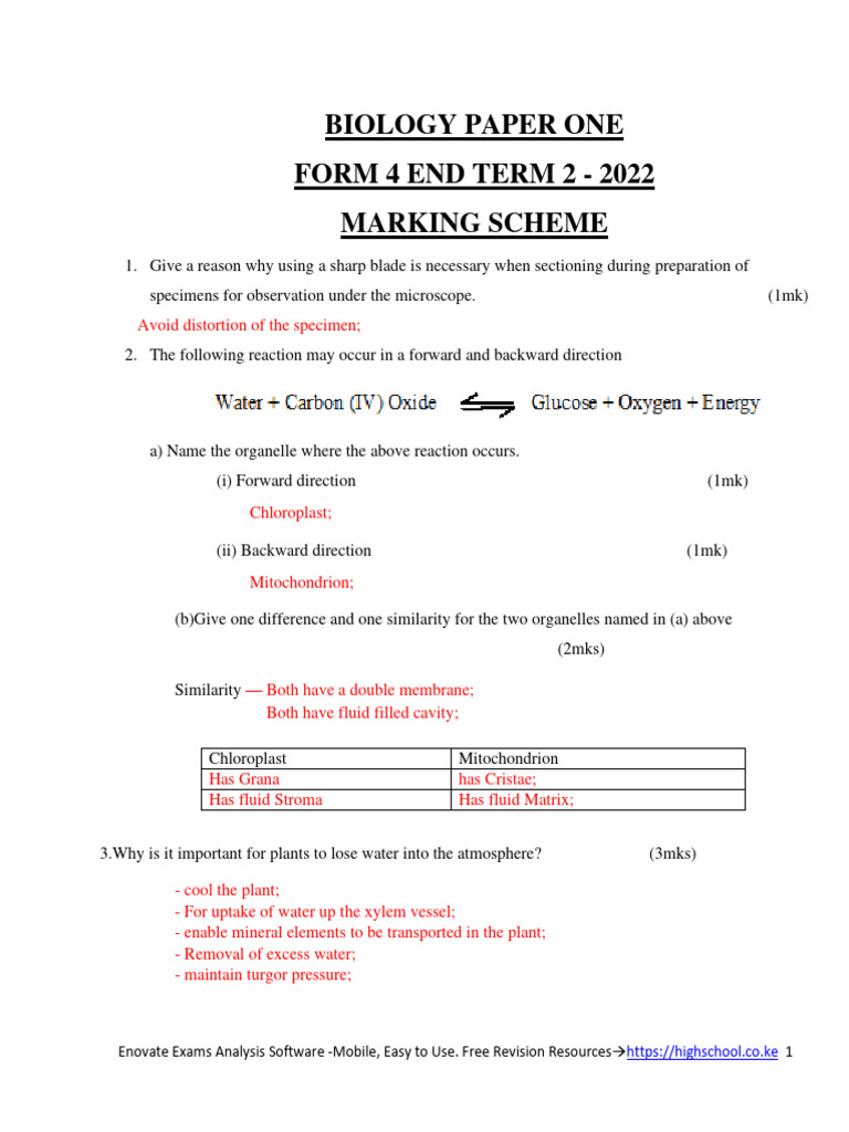 BIOLOGY Form 4 Term 2 Joint Exam PP1 Marking Scheme | PDF