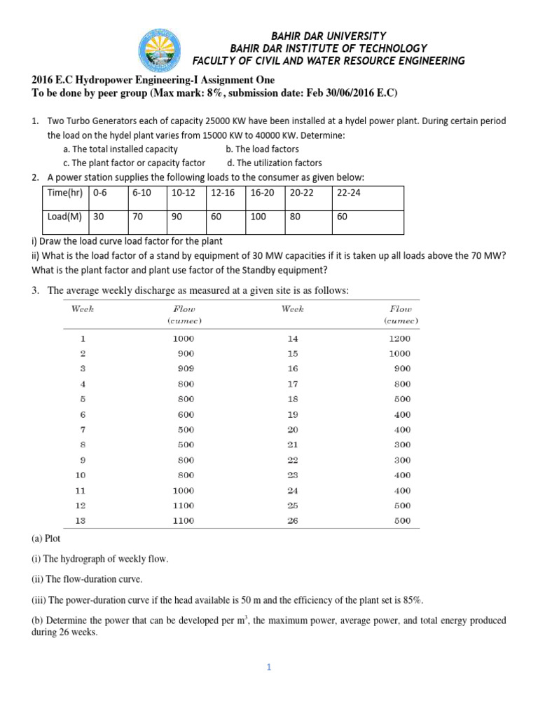 HPE-I Assignment1 (2016) | PDF | Home & Garden | Science & Mathematics