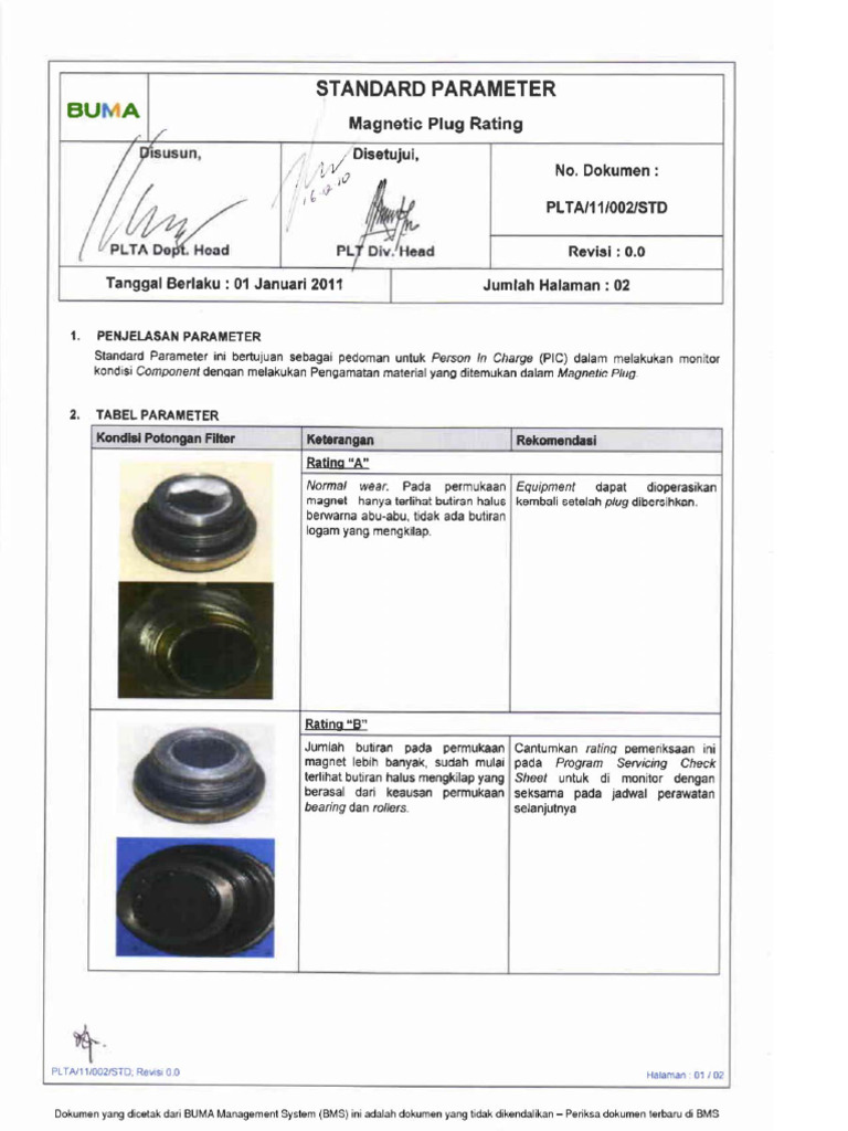 STD Magnetic Plug Rating | PDF