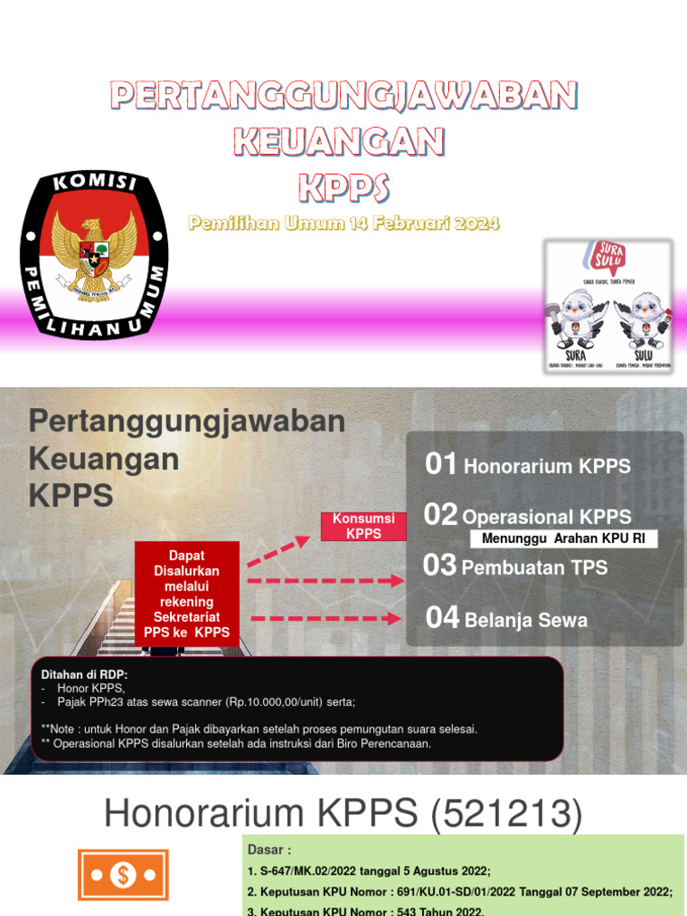 SPJ KPPS 2024 + Format | PDF | Pengelolaan Keuangan & Uang