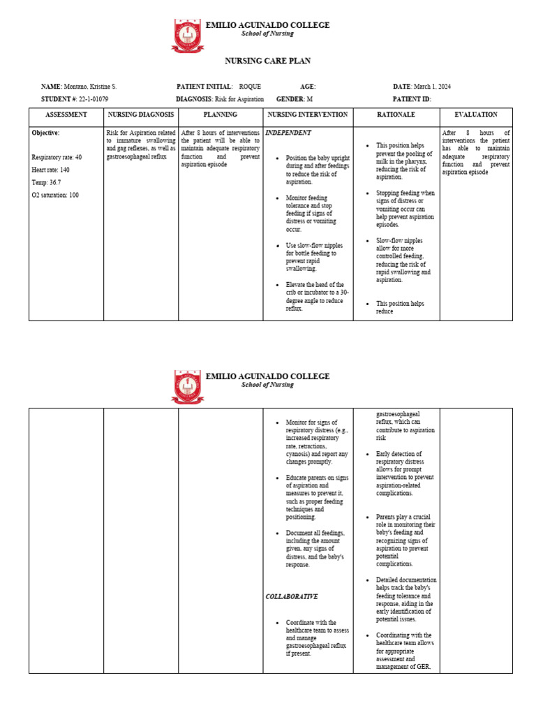 Nursing Care Plan #1 - Roque | PDF