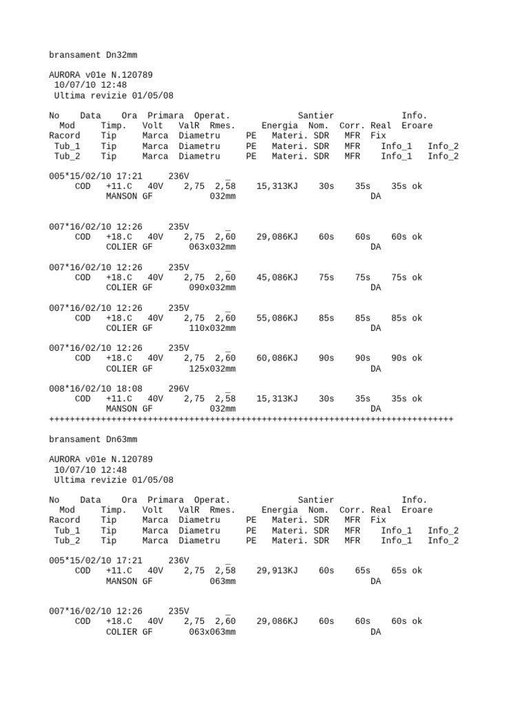 Model Protocoale Ef | PDF | Technology & Engineering