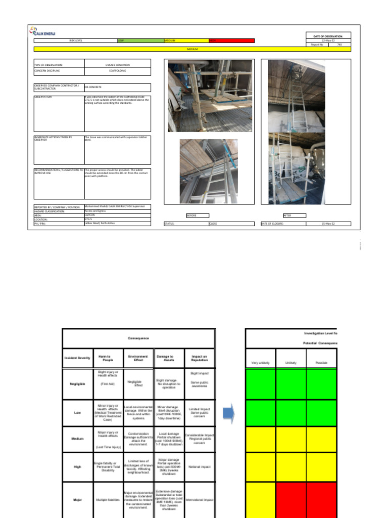 Scaffolding Safety Observation Report | PDF | Injury | Safety