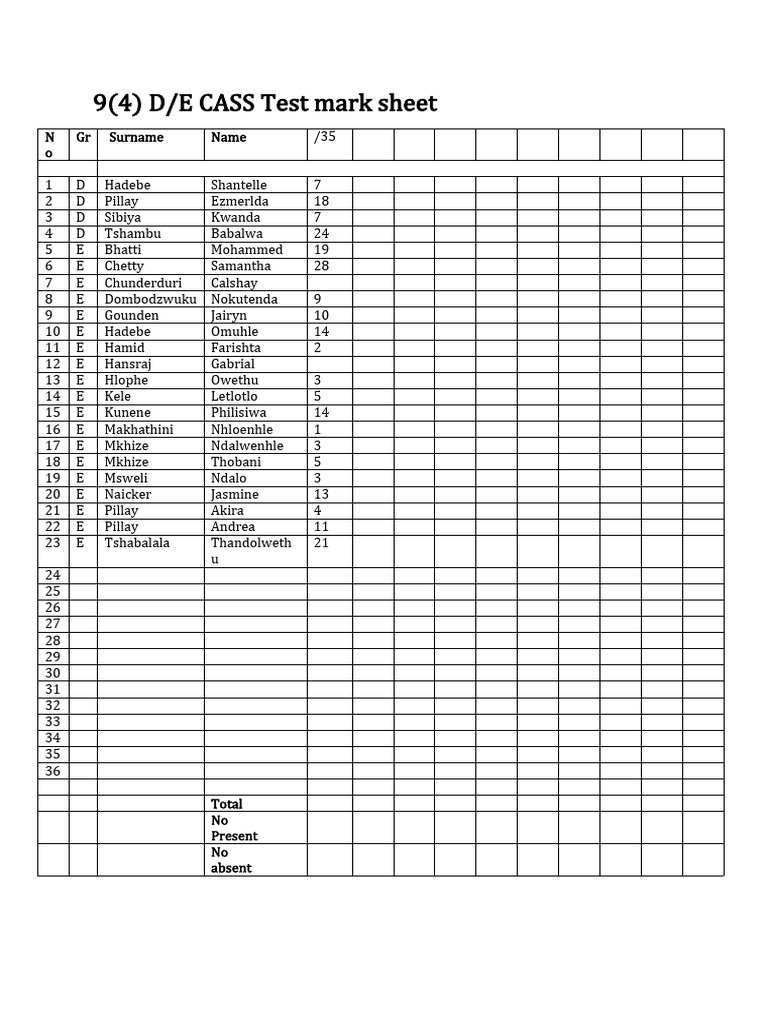 9(4) cass test | PDF