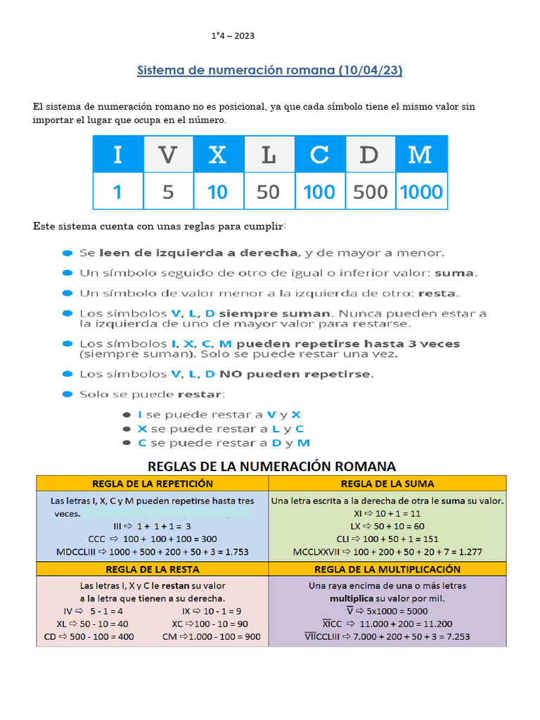 Sistema De Numeración Romana Guía Práctica Pdf