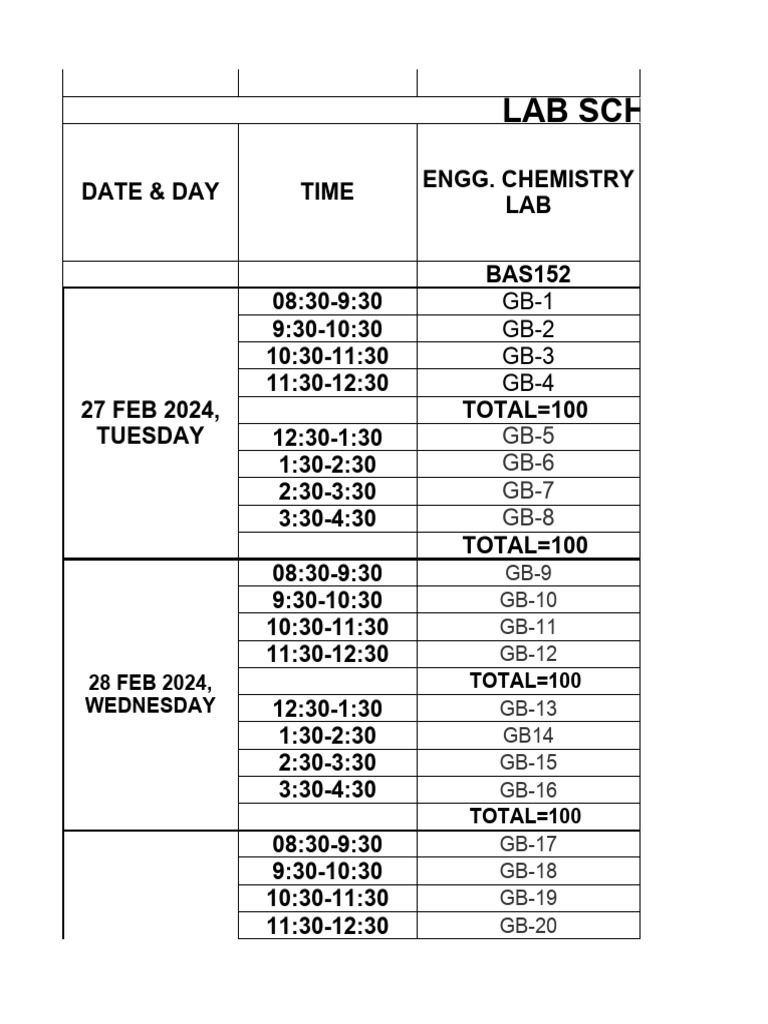Final-Lab Schedule Group 2 | PDF | Teaching Methods & Materials ...