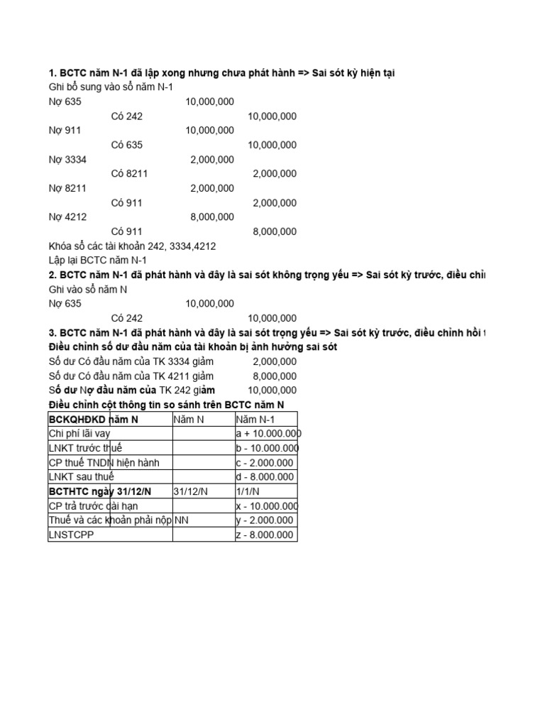BT KTTC4 Chương 24 | PDF