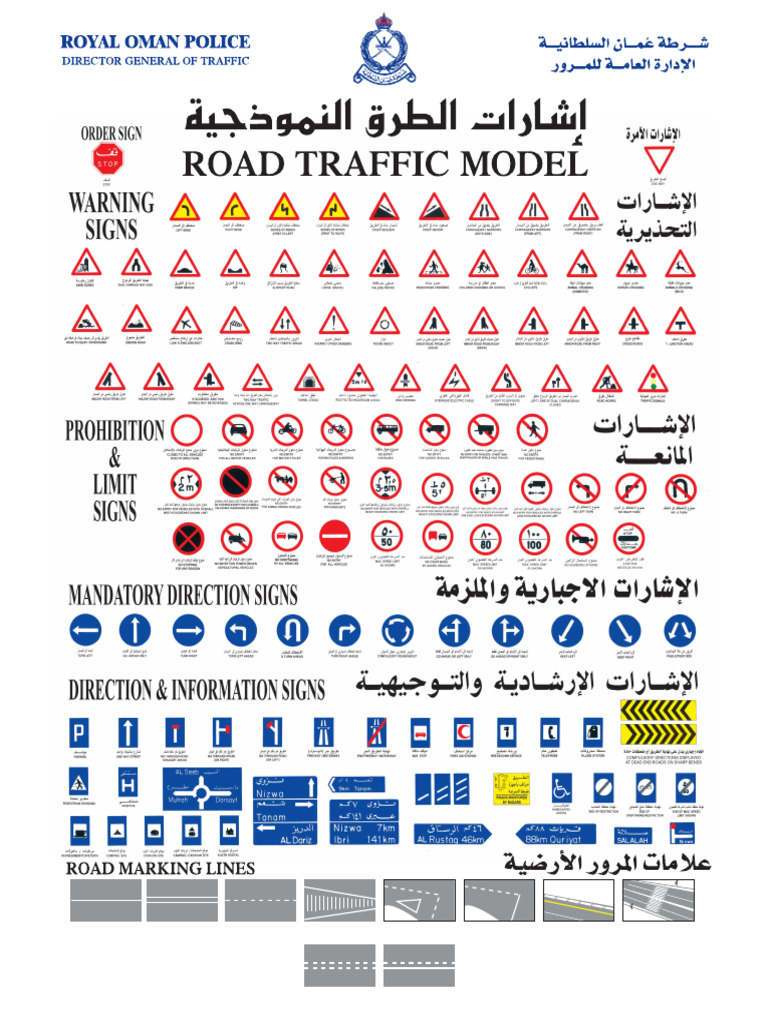 Traffic Sign | PDF