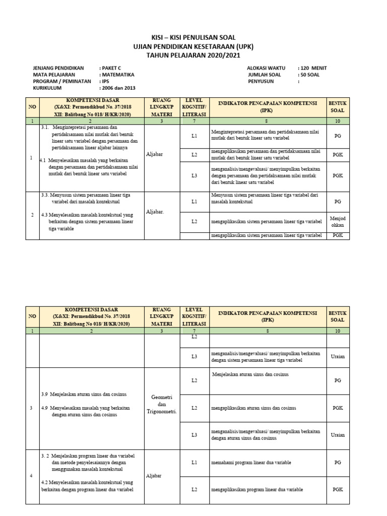KISI KISI MATEMATIKA Paket C | PDF