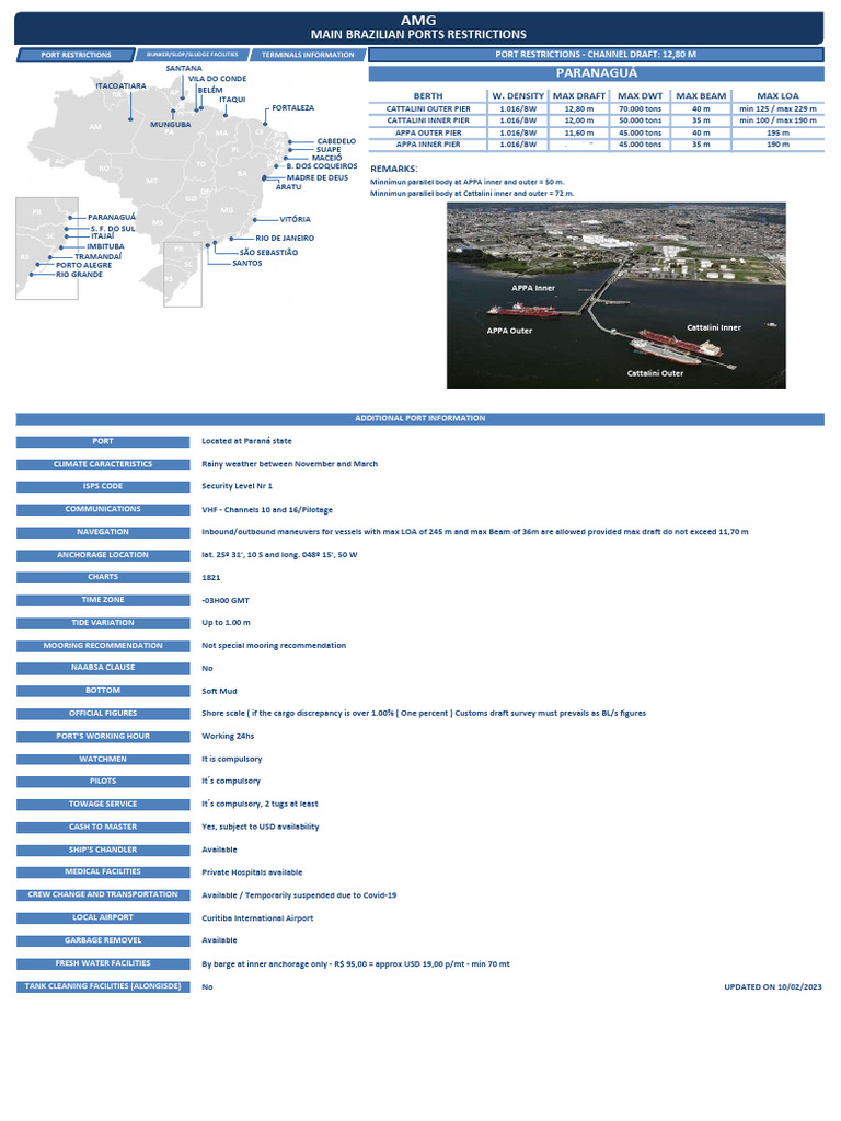 Paranaguá Port Specifications and Restrictions | PDF | Shipping | Water ...