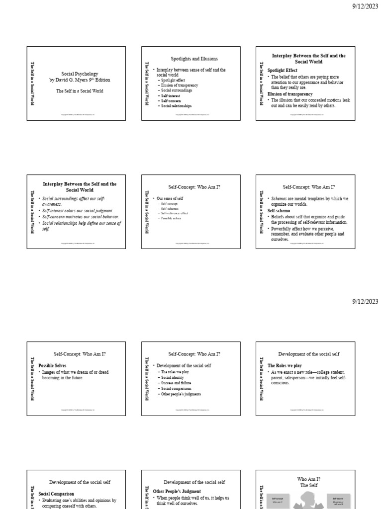 Social Psychology - Chap 2 | PDF | Self Concept | Self Esteem