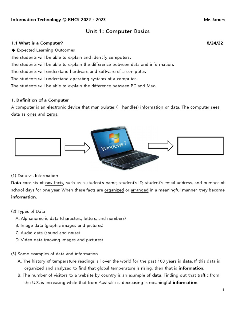 IT Unit 1 Note | PDF | Operating System | Mac Os