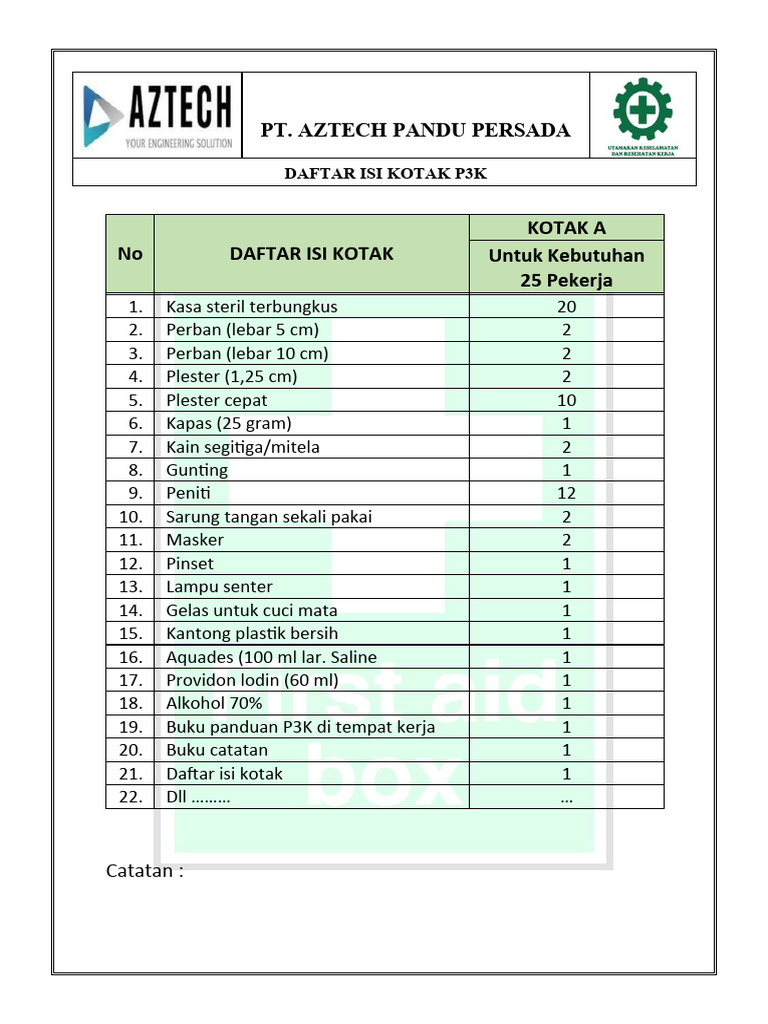 Daftar Isi Kotak p3k | PDF
