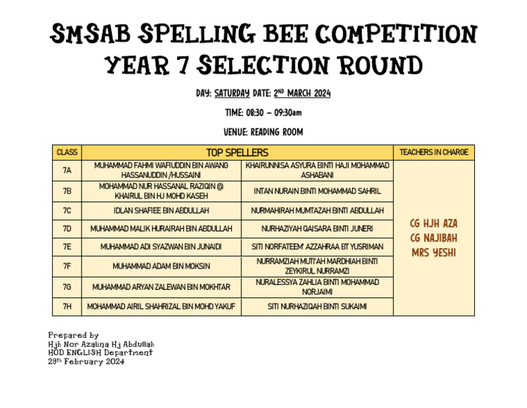 2024 SPELLING BEE | PDF