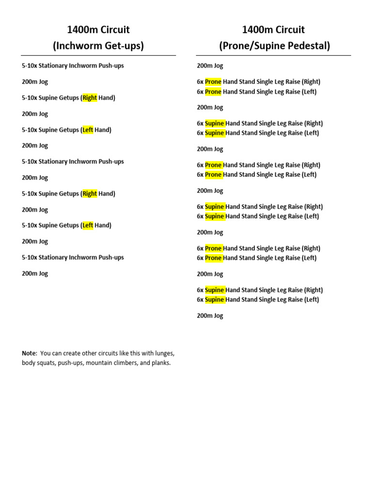 1400m Conditioning Circuit Workouts | PDF