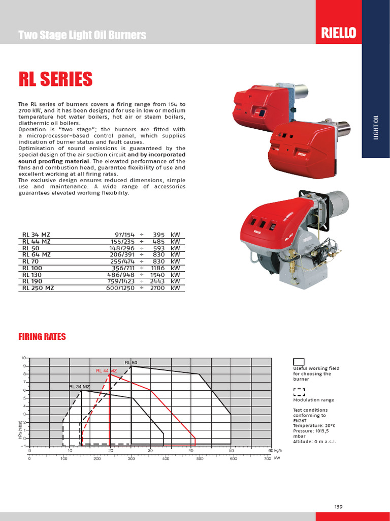 Riello RL 50 Light Oil Burner Specs | PDF