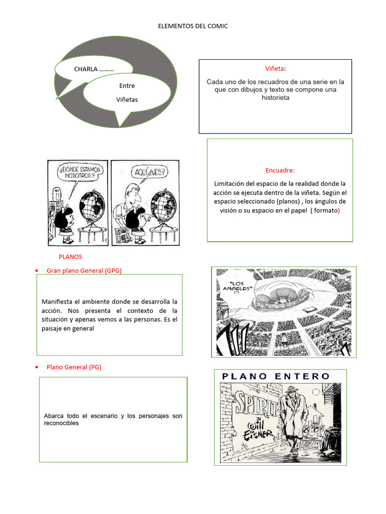 Elementos Del Comic Primeros | PDF