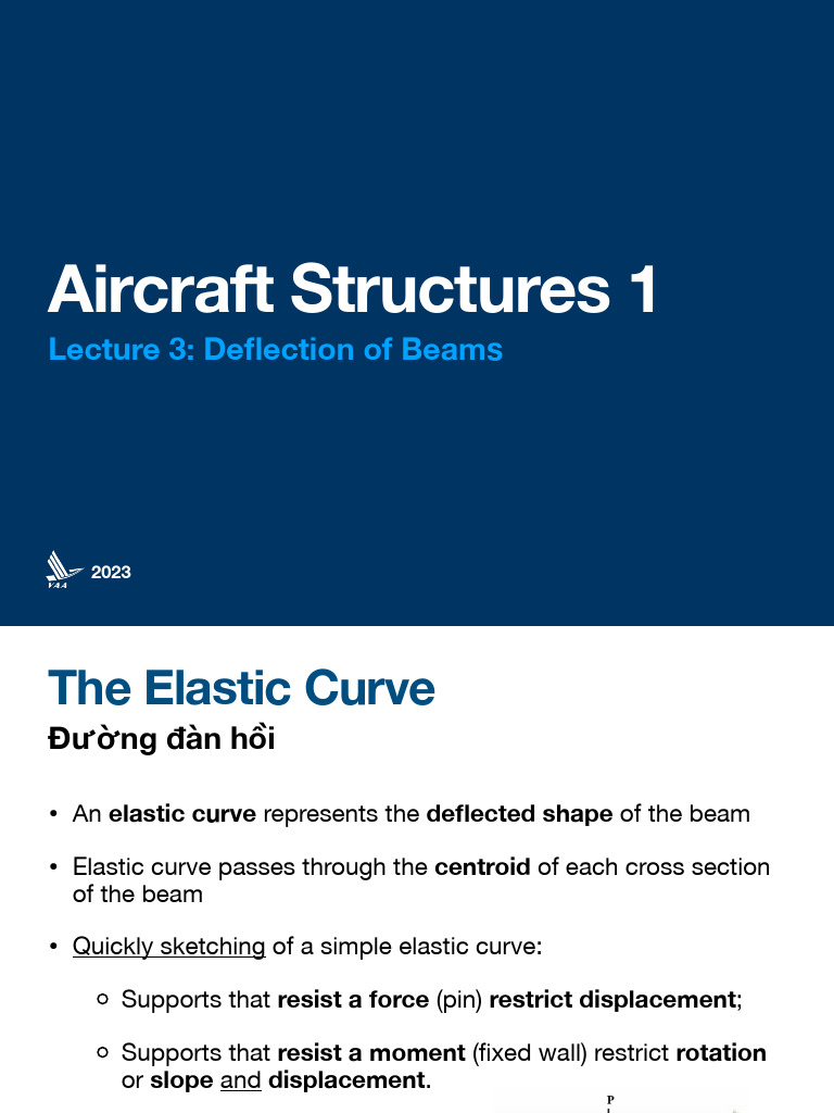 Aircraft Structures1 Lecture3-2 | PDF | Beam (Structure) | Slope