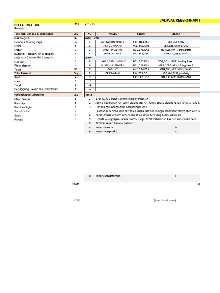 Jadwal Kebersihan Toko dan Checklist | PDF