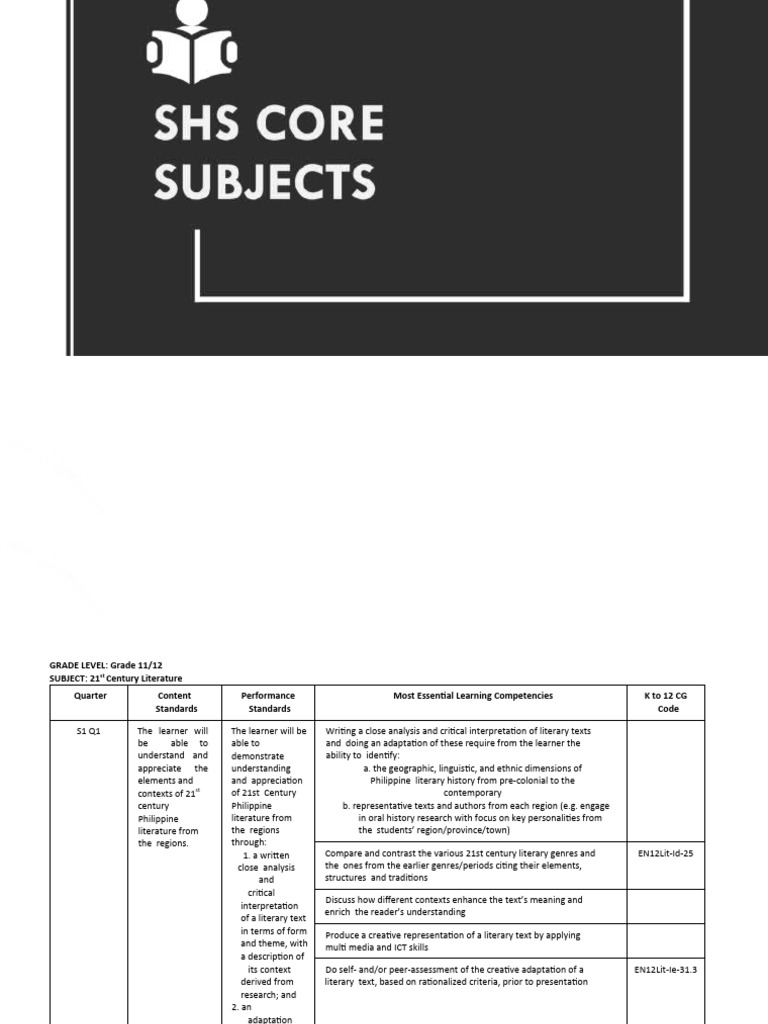 Shs Core Subjects Melcs | PDF | Rock (Geology) | Earth Sciences