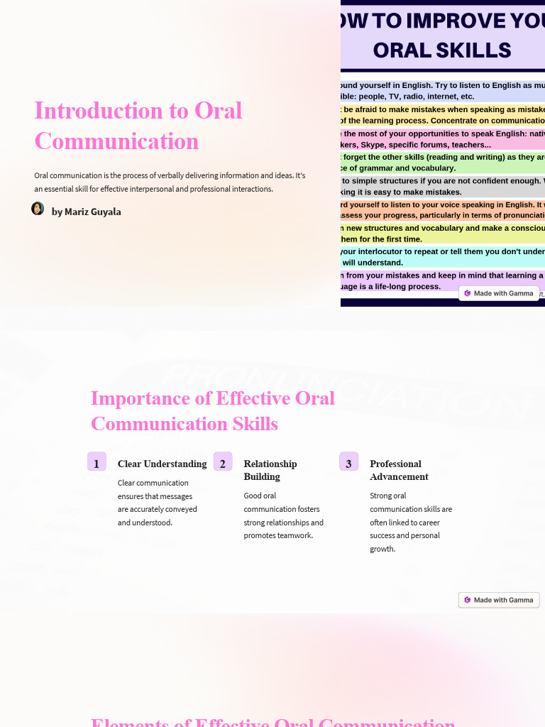 Mastering Oral Communication Skills | PDF