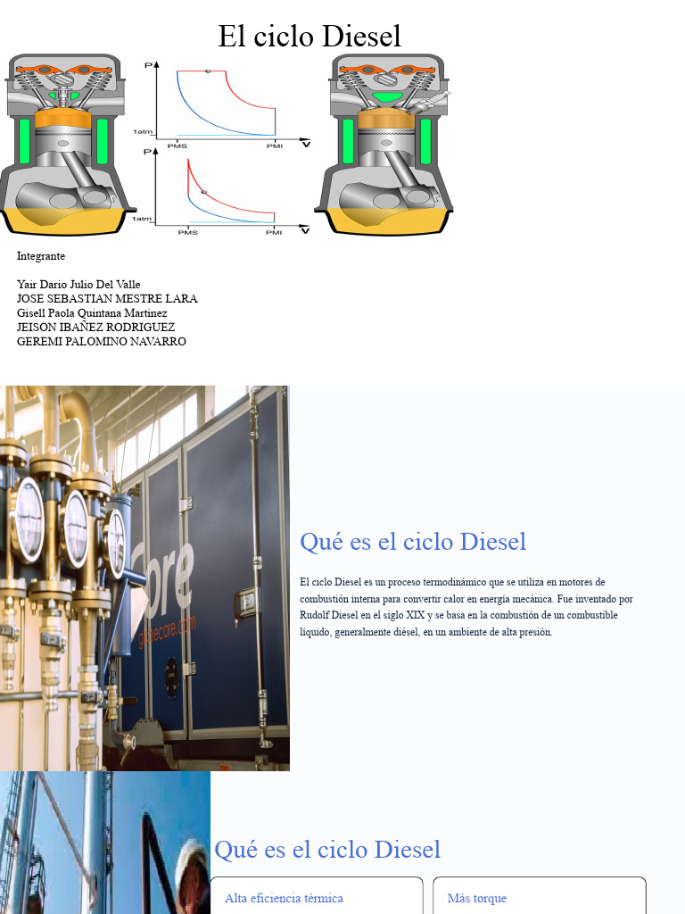 El Ciclo Diesel Una Guia Completa | PDF | Motor diesel | Motores