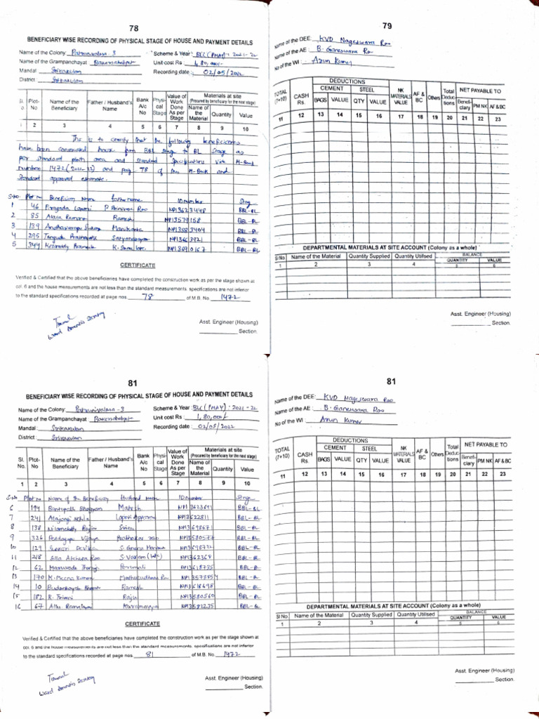 Beneficiary House Payment Records | PDF
