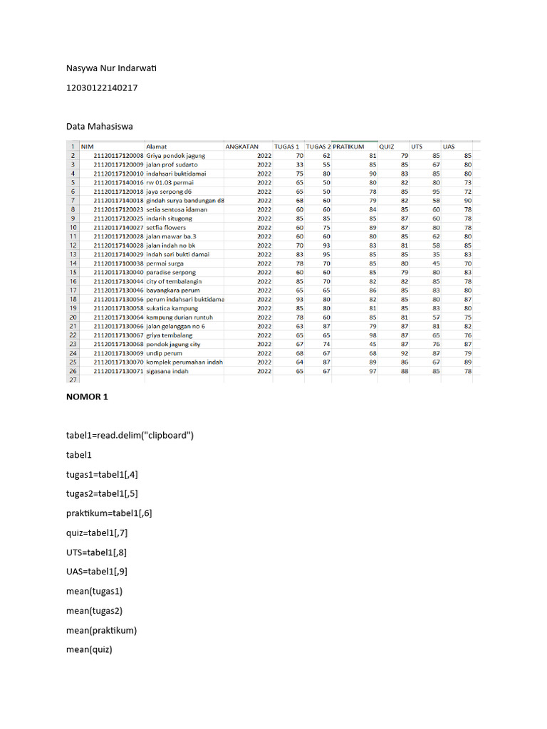 Analisis Big Data | PDF