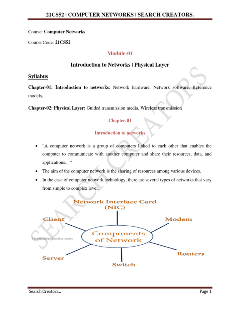 Module-01 CN Search Creators Hanumanthu | PDF | Osi Model | Computer ...