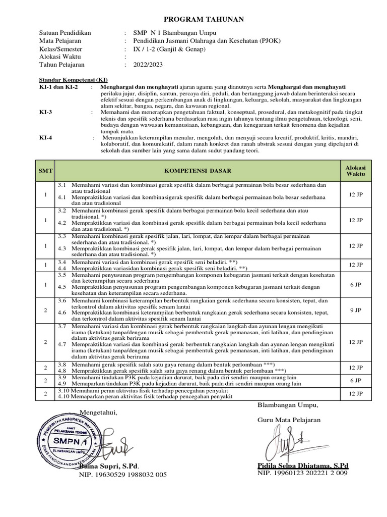 Program Tahunan | PDF