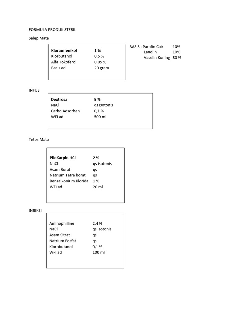2 Formula Praktikum FTS Steril 2024 PDF
