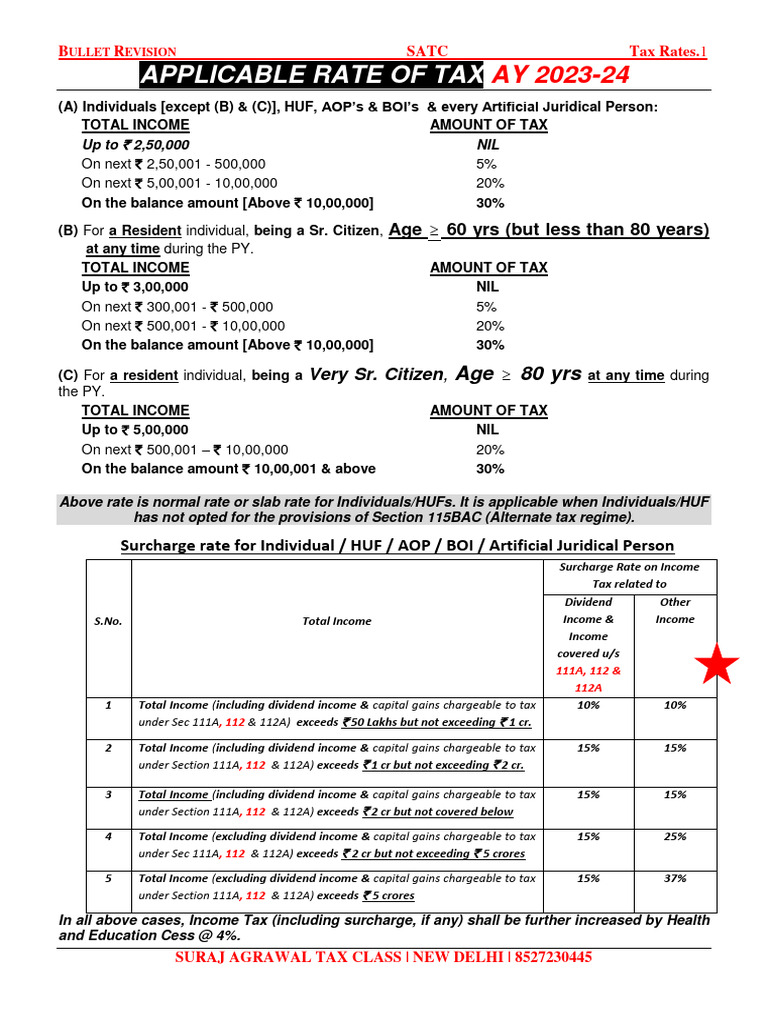 1h DT Revision Short Notes Selected Chapters Cma Inter Dec 2023 | PDF ...