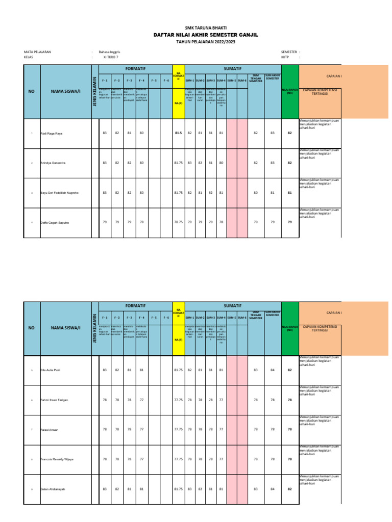 KHS XI TKR 7 - B Ing - Yena - PAS Ganjil | PDF