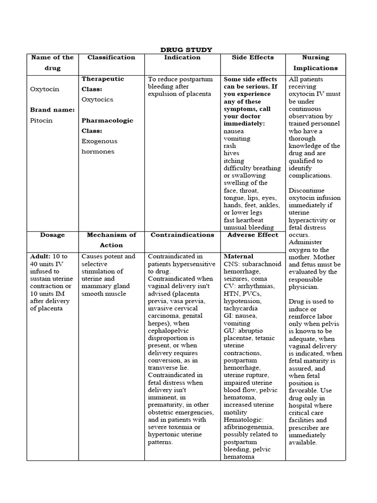 Drug Study Case Study | PDF | Childbirth | Medical Specialties