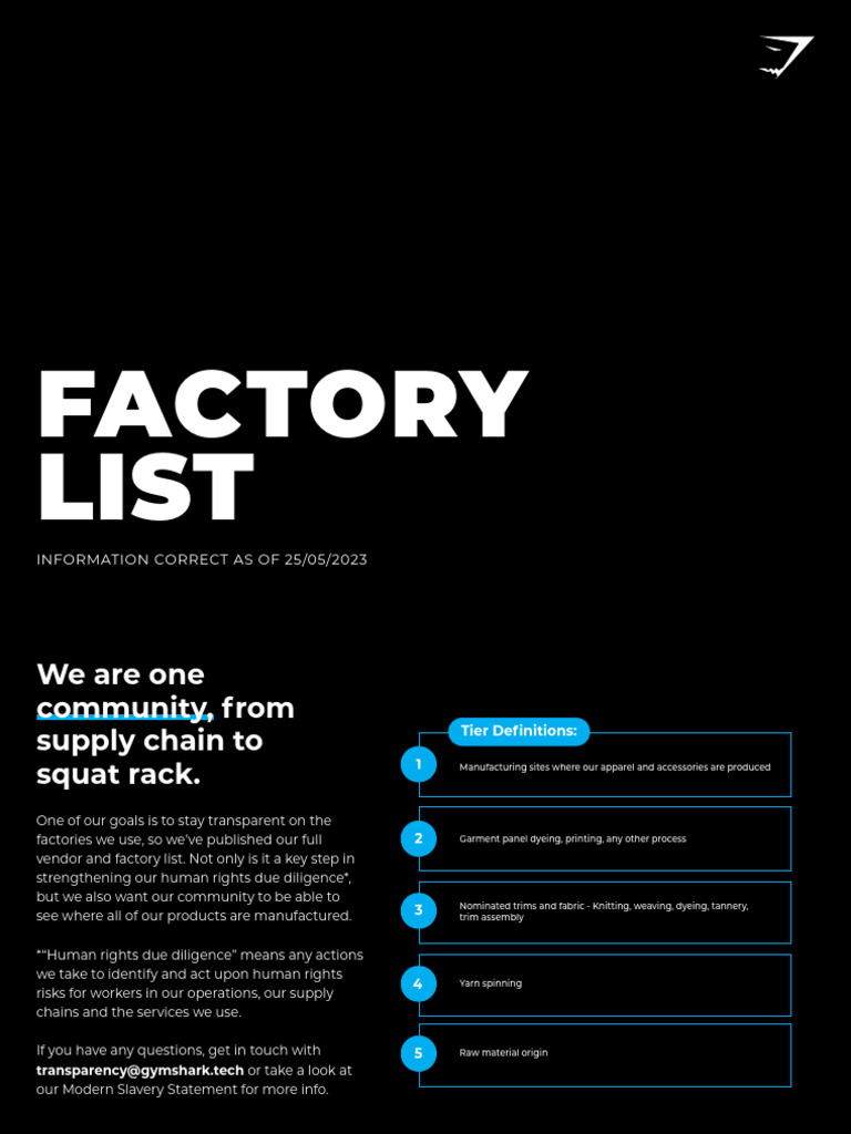 Factory List 2023 | PDF | Textile Industry | Production And Manufacturing