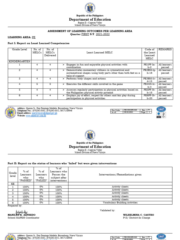 Eastern KD 1STQ - Report Pe | PDF | Pedagogy | Human Communication