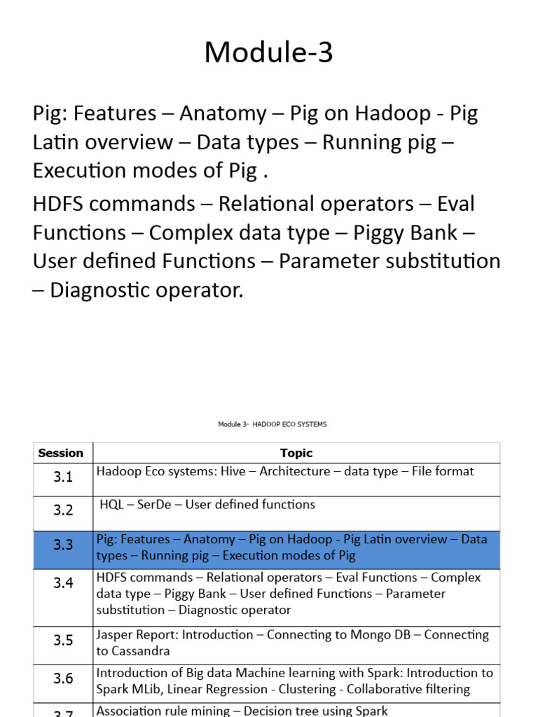 Session 3.3 | PDF | Apache Hadoop | Apache Spark