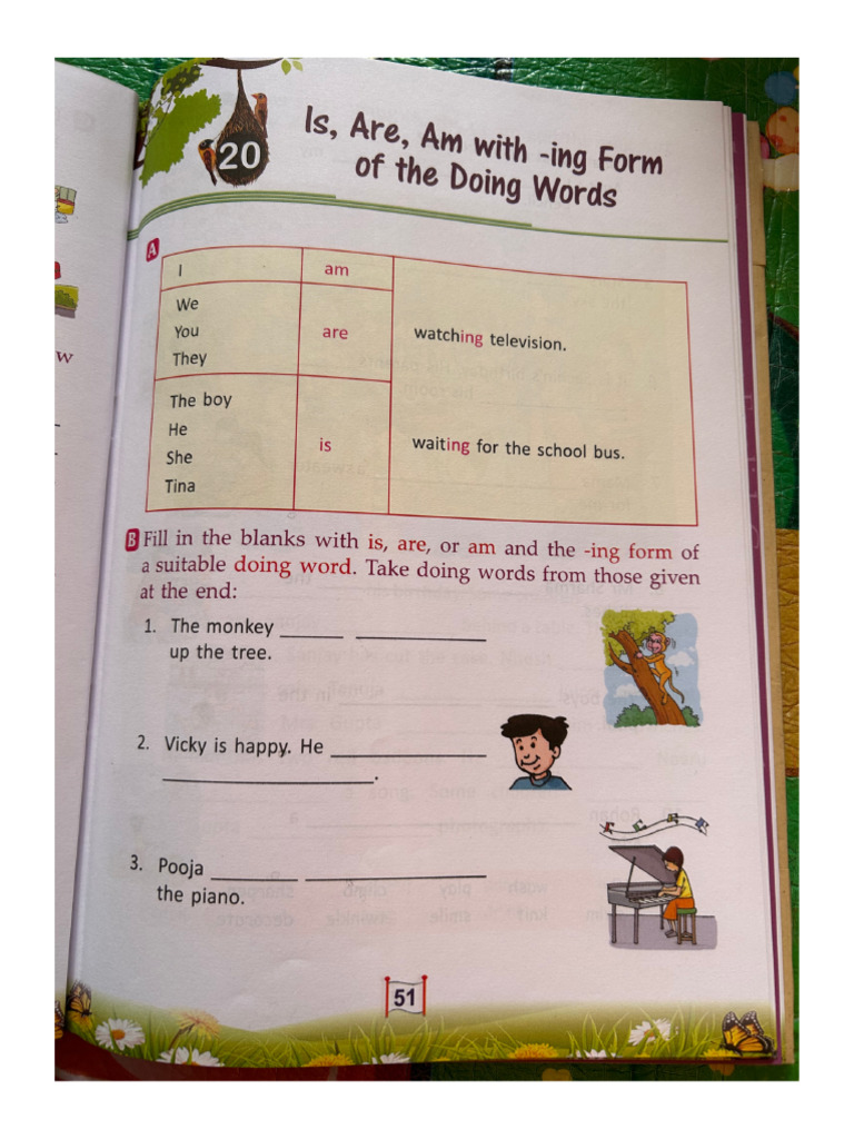 English Grammer & Composition - Part 2 | PDF
