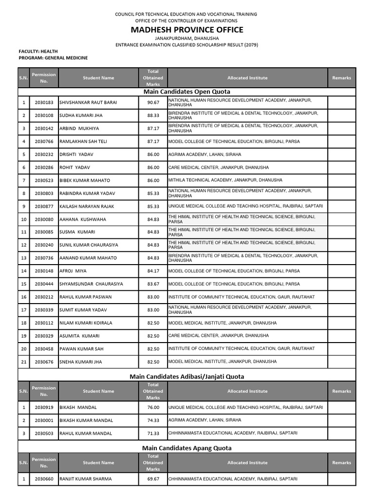 CS General Mediciane | PDF | Health Care | Medicine