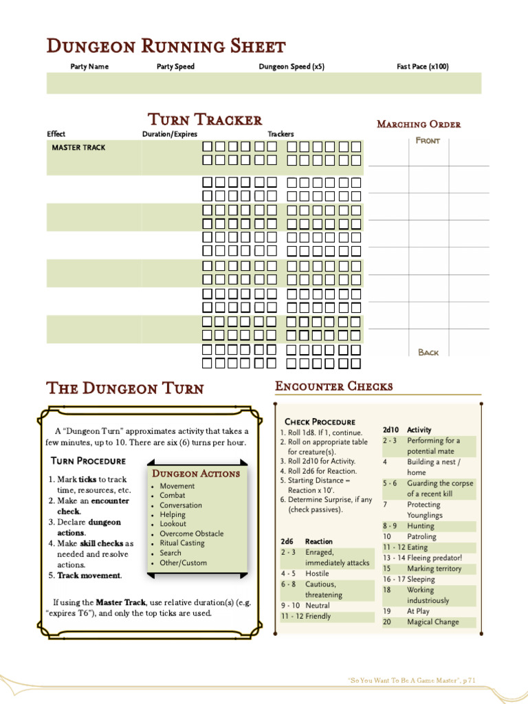 Dungeon Running Sheet Erichs | PDF
