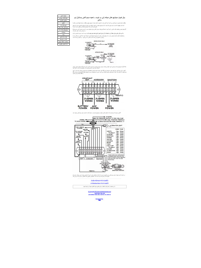 پنل فیوز، سوئیچ های جرقه زنی، و غیره نحوه سیم کشی وسایل زیر داش Pdf