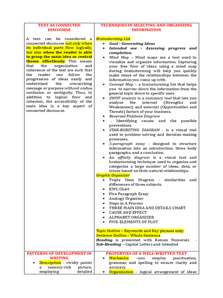 RW Reviewer | PDF | Career & Growth | Art