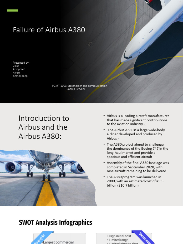 Airline Analysis | PDF | Airbus | Jet Aircraft