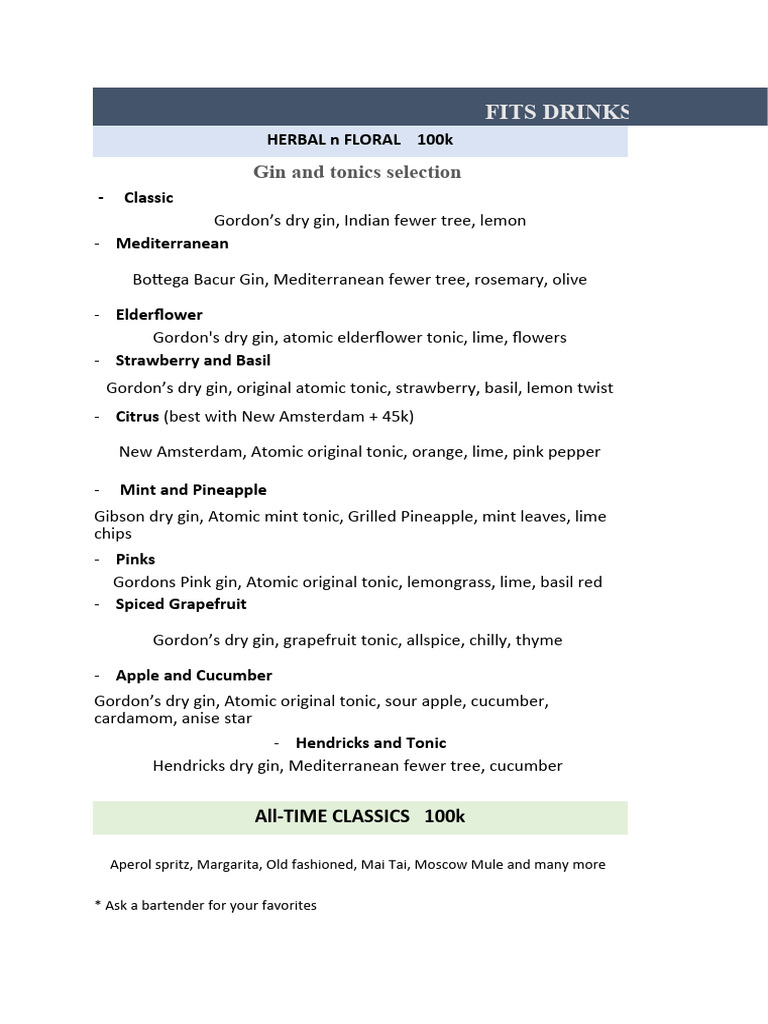 FITZ Drinks Menu | PDF | Gin | Lime (Fruit)