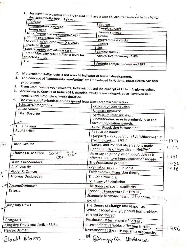 Important Fact Sheet | PDF